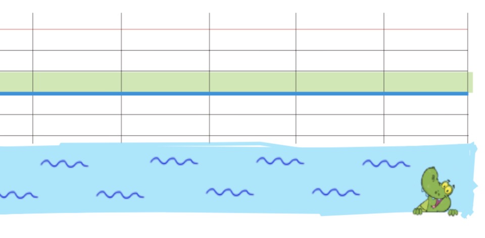 Le lignage croco : pour apprendre à bien poser sa main